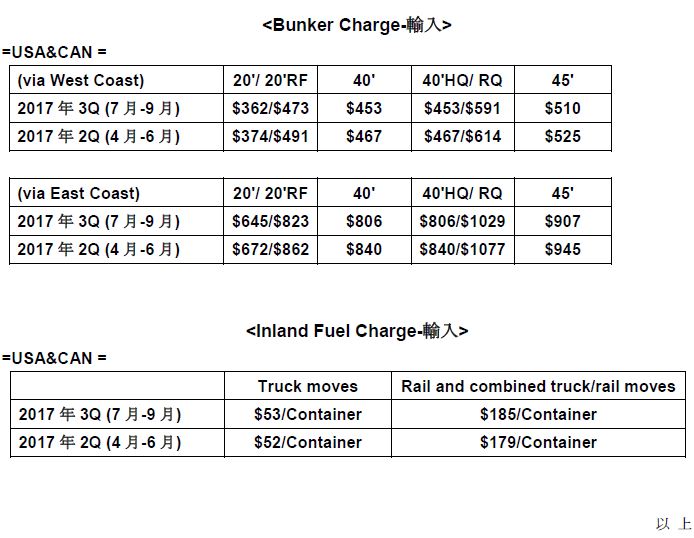 OOCL - TPT 2Q Bunker Charge effective from JULY 2017