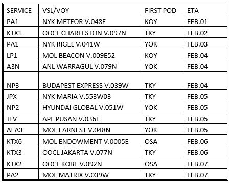 OOCL - Notice of D/O LESS