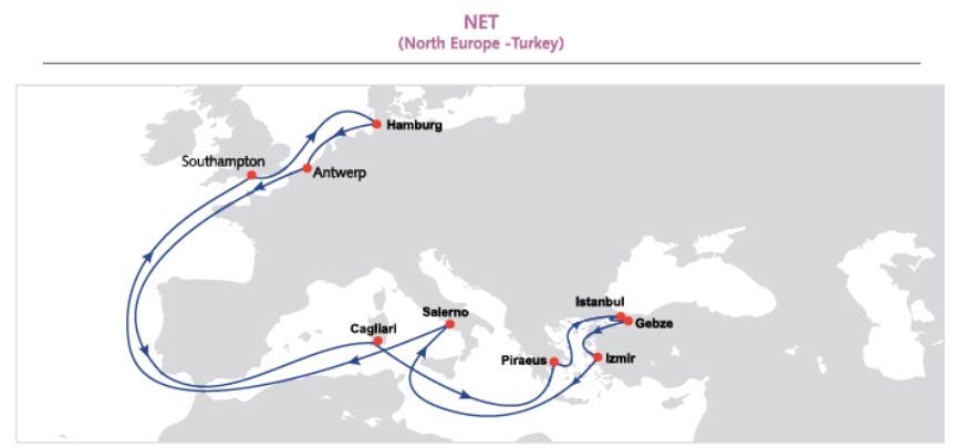 OOCL - NET Change of Gateway in UK